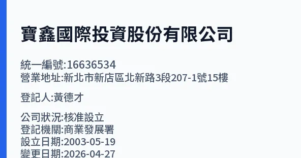 寶鑫國際投資股份有限公司的照片-統編 16636534(新北市) 公司登記資料與營業項目詳細圖表