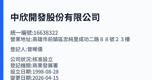 中欣開發股份有限公司的照片-統編 16638322(高雄市) 公司登記資料與營業項目詳細圖表