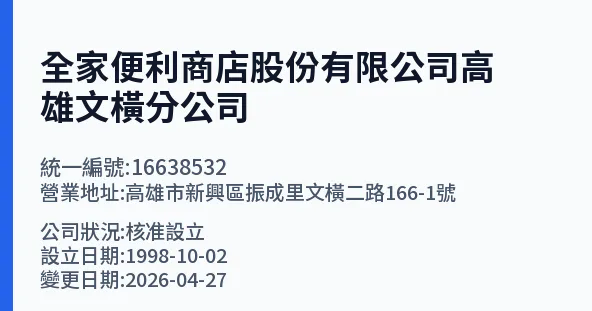 全家便利商店股份有限公司高雄文橫分公司的照片-統編 16638532(高雄市) 公司登記資料與營業項目詳細圖表