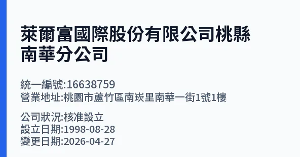 萊爾富國際股份有限公司桃縣南華分公司的照片-統編 16638759(桃園市) 公司登記資料與營業項目詳細圖表
