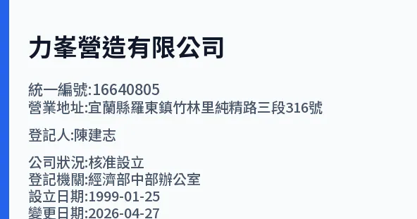 力峯營造有限公司的照片-統編 16640805(宜蘭縣) 公司登記資料與營業項目詳細圖表