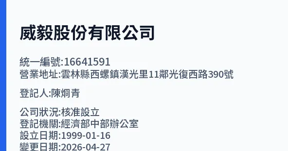 威毅股份有限公司的照片-統編 16641591(雲林縣) 公司登記資料與營業項目詳細圖表
