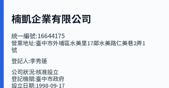 楠凱企業有限公司的照片-統編 16644175(臺中市) 公司登記資料與營業項目詳細圖表