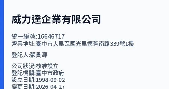 威力達企業有限公司的照片-統編 16646717(臺中市) 公司登記資料與營業項目詳細圖表