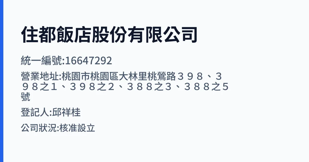 住都飯店股份有限公司 - 統編 16647292(桃園市) 公司登記資料與營業項目詳細圖表