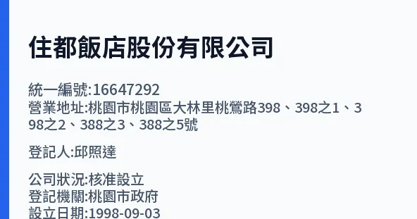 住都飯店股份有限公司的照片-統編 16647292(桃園市) 公司登記資料與營業項目詳細圖表