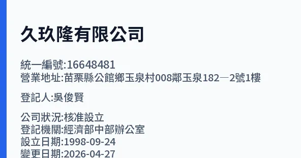 久玖隆有限公司的照片-統編 16648481(苗栗縣) 公司登記資料與營業項目詳細圖表