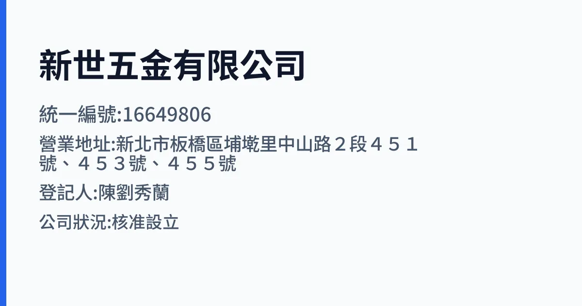 新世五金有限公司 - 統編 16649806(新北市) 公司登記資料與營業項目詳細圖表