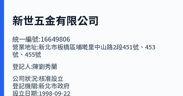 新世五金有限公司的照片-統編 16649806(新北市) 公司登記資料與營業項目詳細圖表