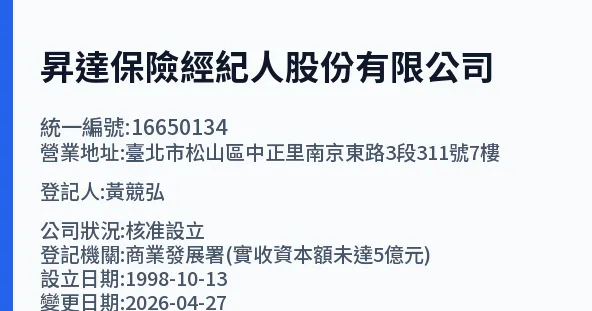 昇達保險經紀人股份有限公司的照片-統編 16650134(臺北市) 公司登記資料與營業項目詳細圖表