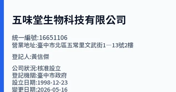 五味堂生物科技有限公司的照片-統編 16651106(臺中市) 公司登記資料與營業項目詳細圖表