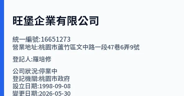 旺堡企業有限公司的照片-統編 16651273(桃園市) 公司登記資料與營業項目詳細圖表