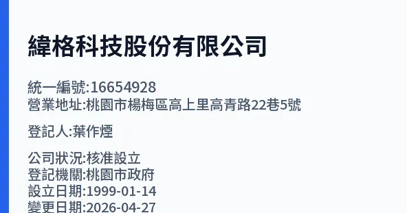 緯格科技股份有限公司的照片-統編 16654928(桃園市) 公司登記資料與營業項目詳細圖表