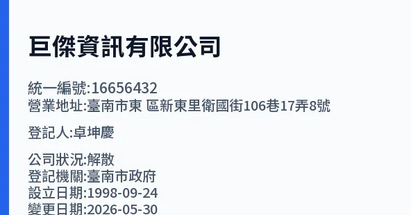 巨傑資訊有限公司的照片-統編 16656432(臺南市) 公司登記資料與營業項目詳細圖表