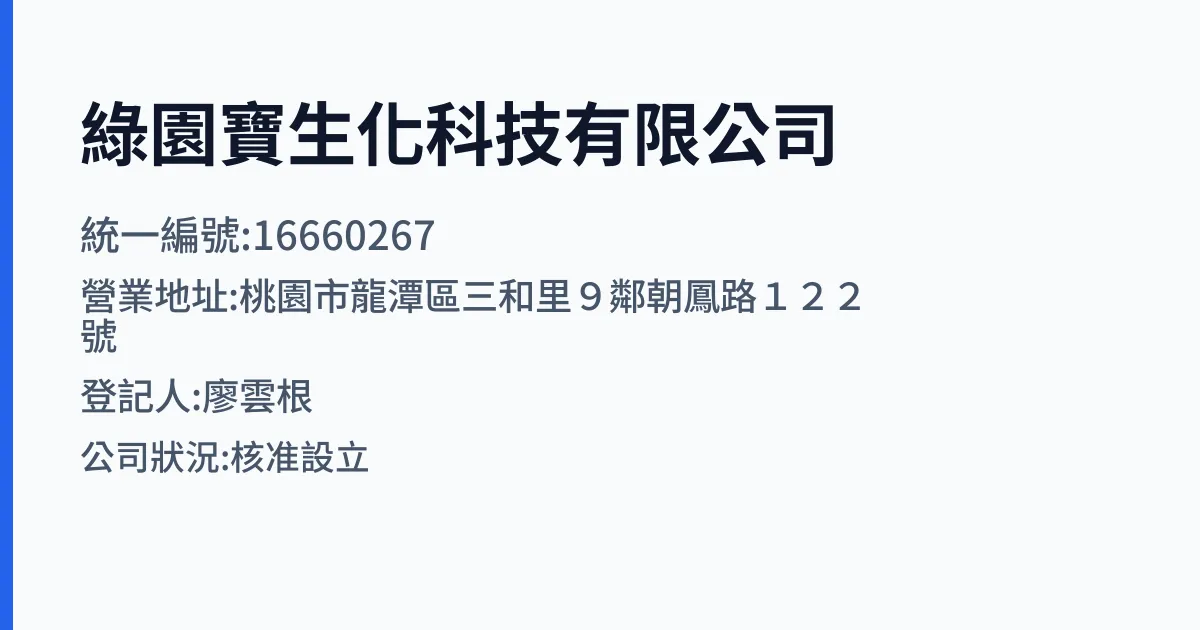 綠園寶生化科技有限公司 - 統編 16660267（桃園市） 公司登記資料與營業項目詳細圖表