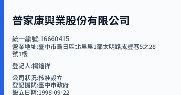 普家康興業股份有限公司的照片-統編 16660415(臺中市) 公司登記資料與營業項目詳細圖表
