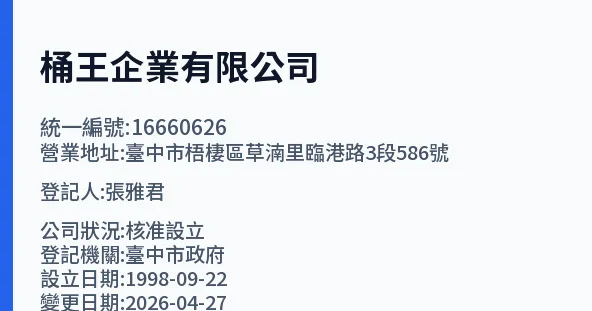 桶王企業有限公司的照片-統編 16660626(臺中市) 公司登記資料與營業項目詳細圖表
