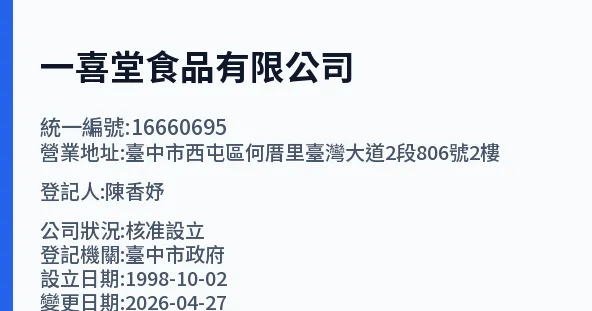 一喜堂食品有限公司的照片-統編 16660695(臺中市) 公司登記資料與營業項目詳細圖表