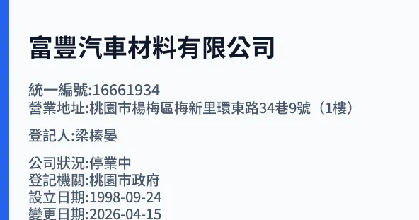 富豐汽車材料有限公司的照片-統編 16661934(桃園市) 公司登記資料與營業項目詳細圖表
