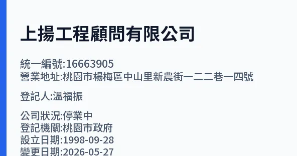 上揚工程顧問有限公司的照片-統編 16663905(桃園市) 公司登記資料與營業項目詳細圖表