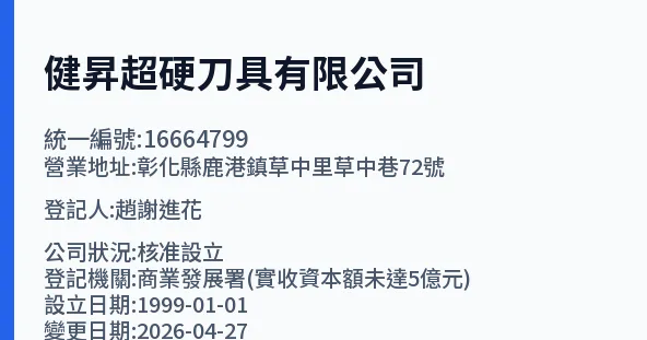 健昇超硬刀具有限公司的照片-統編 16664799(彰化縣) 公司登記資料與營業項目詳細圖表