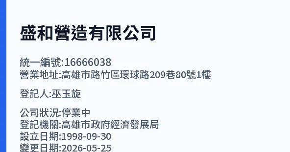 盛和營造有限公司的照片-統編 16666038(高雄市) 公司登記資料與營業項目詳細圖表