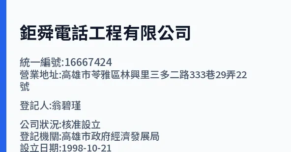 鉅舜電話工程有限公司的照片-統編 16667424(高雄市) 公司登記資料與營業項目詳細圖表