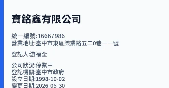 寶銘鑫有限公司的照片-統編 16667986(臺中市) 公司登記資料與營業項目詳細圖表