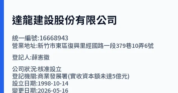 達龍建設股份有限公司的照片-統編 16668943(新竹市) 公司登記資料與營業項目詳細圖表
