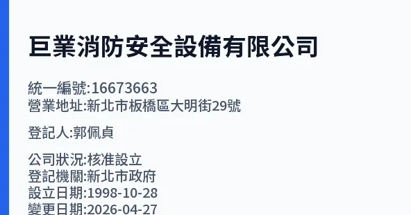 巨業消防安全設備有限公司的照片-統編 16673663(新北市) 公司登記資料與營業項目詳細圖表