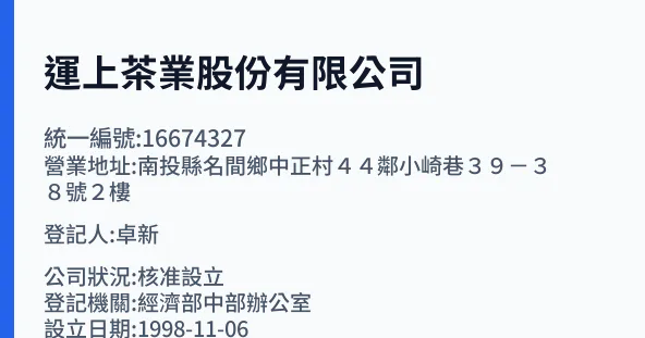 運上茶業股份有限公司的照片-統編 16674327(南投縣) 公司登記資料與營業項目詳細圖表
