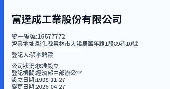 富達成工業股份有限公司的照片-統編 16677772(彰化縣) 公司登記資料與營業項目詳細圖表