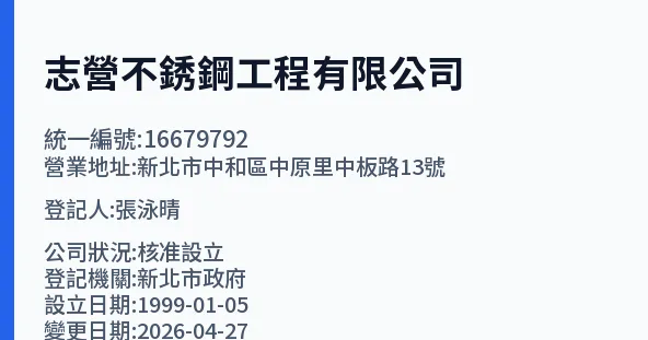 志營不銹鋼工程有限公司的照片-統編 16679792(新北市) 公司登記資料與營業項目詳細圖表
