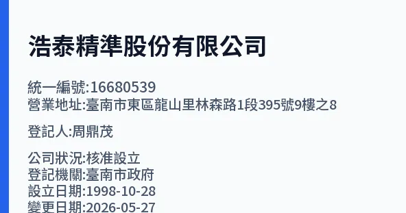 浩泰精準股份有限公司的照片-統編 16680539(臺南市) 公司登記資料與營業項目詳細圖表