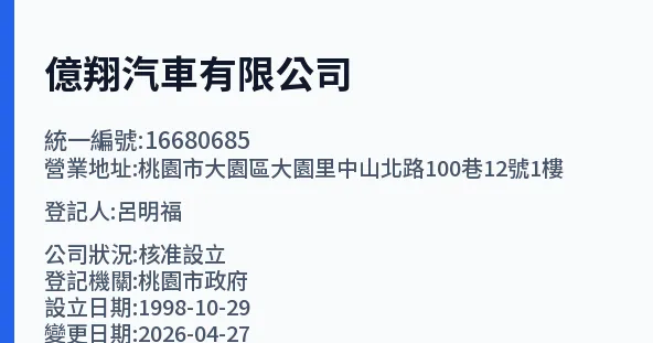 億翔汽車有限公司的照片-統編 16680685(桃園市) 公司登記資料與營業項目詳細圖表
