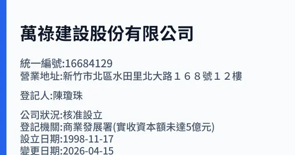 萬祿建設股份有限公司的照片-統編 16684129(新竹市) 公司登記資料與營業項目詳細圖表