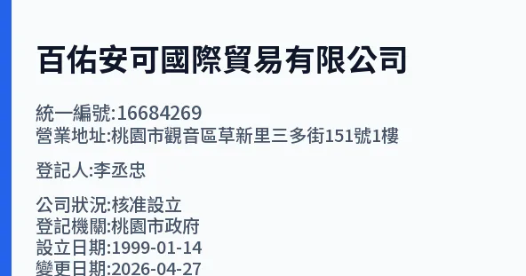 百佑安可國際貿易有限公司的照片-統編 16684269(桃園市) 公司登記資料與營業項目詳細圖表