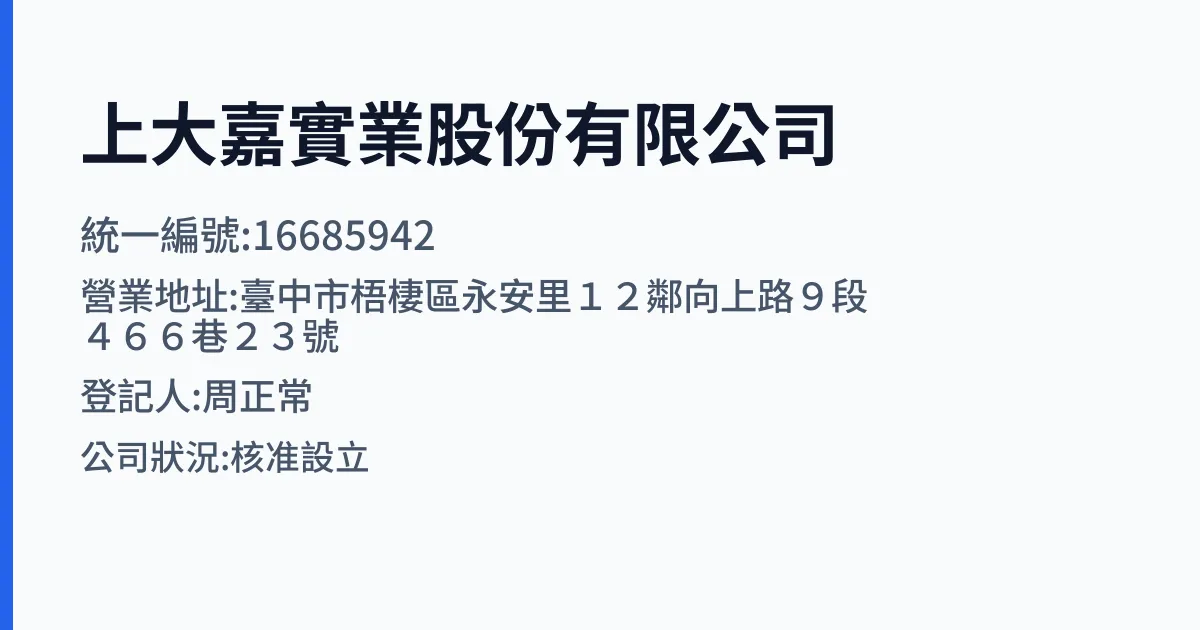 上大嘉實業股份有限公司 - 統編 16685942(臺中市) 公司登記資料與營業項目詳細圖表