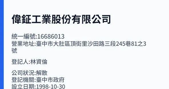 偉鉦工業股份有限公司的照片-統編 16686013(臺中市) 公司登記資料與營業項目詳細圖表