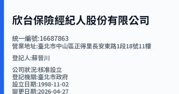 欣台保險經紀人股份有限公司的照片-統編 16687863(臺北市) 公司登記資料與營業項目詳細圖表