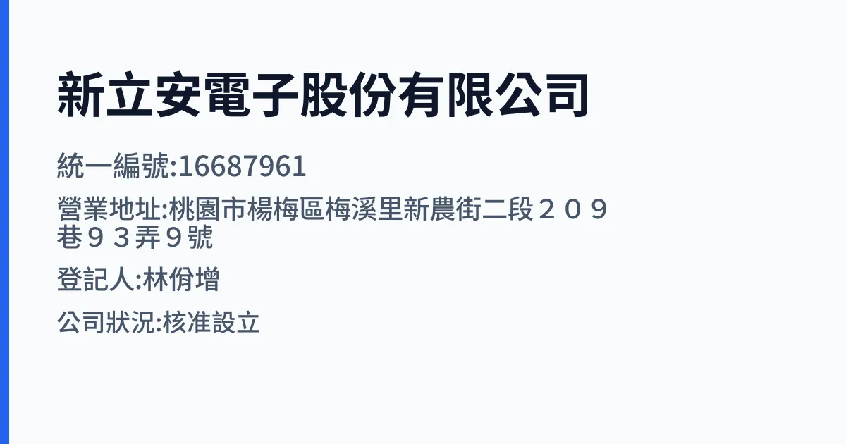 新立安電子股份有限公司 - 統編 16687961(桃園市) 公司登記資料與營業項目詳細圖表