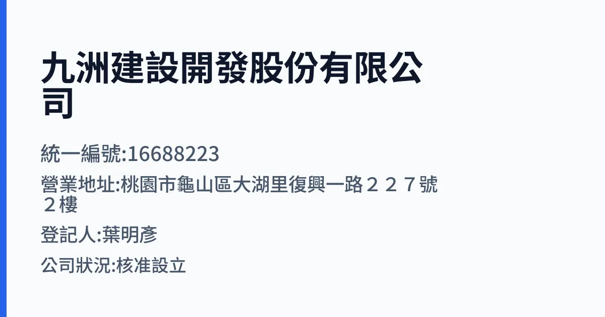 九洲建設開發股份有限公司 - 統編 16688223(桃園市) 公司登記資料與營業項目詳細圖表