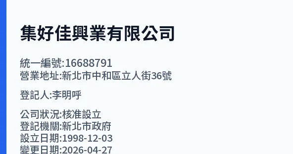 集好佳興業有限公司的照片-統編 16688791(新北市) 公司登記資料與營業項目詳細圖表