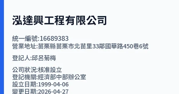 泓達興工程有限公司的照片-統編 16689383(苗栗縣) 公司登記資料與營業項目詳細圖表