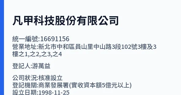 凡甲科技股份有限公司的照片-統編 16691156(新北市) 公司登記資料與營業項目詳細圖表