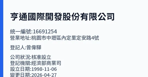 亨通國際開發股份有限公司的照片-統編 16691254(桃園市) 公司登記資料與營業項目詳細圖表