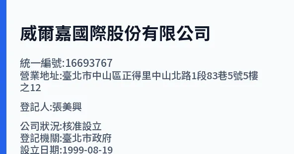 威爾嘉國際股份有限公司的照片-統編 16693767(臺北市) 公司登記資料與營業項目詳細圖表