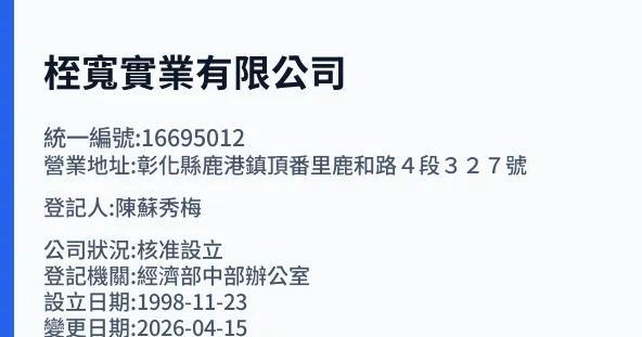 桎寬實業有限公司的照片-統編 16695012(彰化縣) 公司登記資料與營業項目詳細圖表