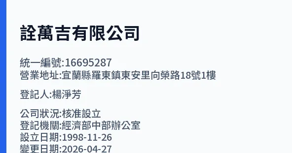 詮萬吉有限公司的照片-統編 16695287(宜蘭縣) 公司登記資料與營業項目詳細圖表
