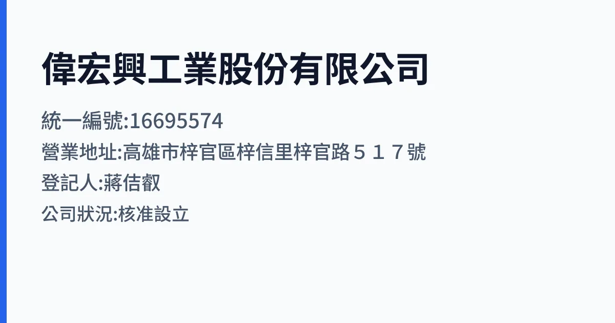 偉宏興工業股份有限公司 - 統編 16695574(高雄市) 公司登記資料與營業項目詳細圖表